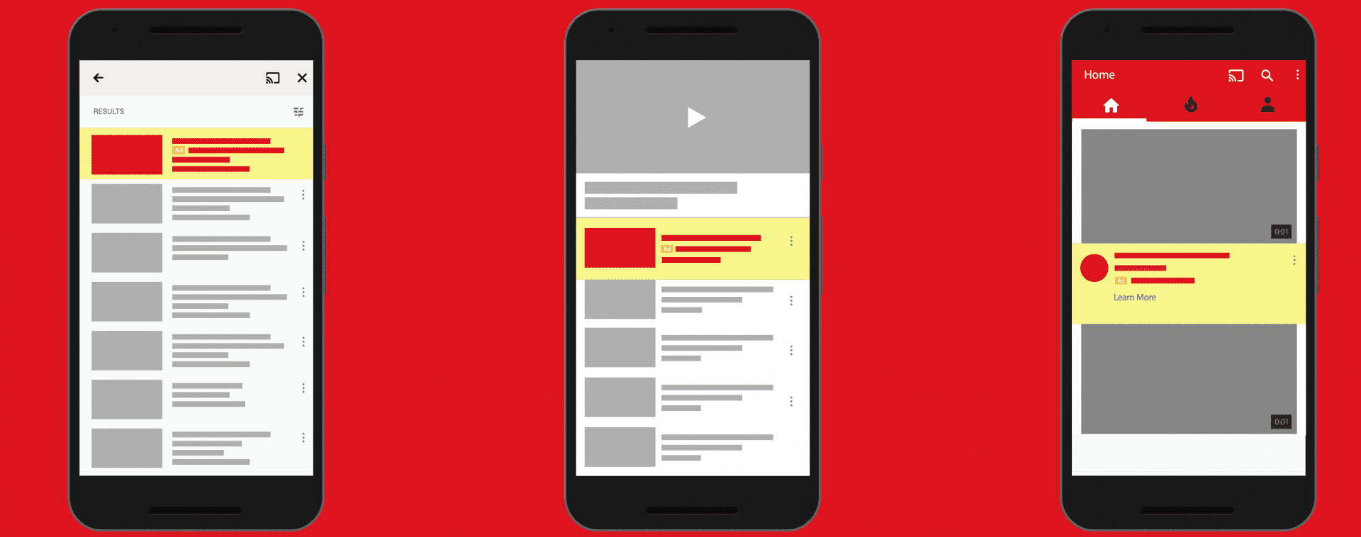 YouTube Ads & Why You Should Be Using Them - Elixirr Digital - US