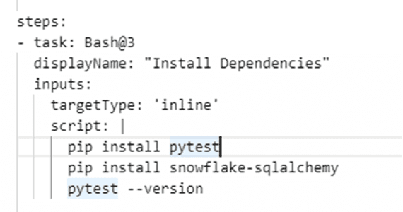 Data Quality using Azure DevOps Pipelines - Elixirr Digital