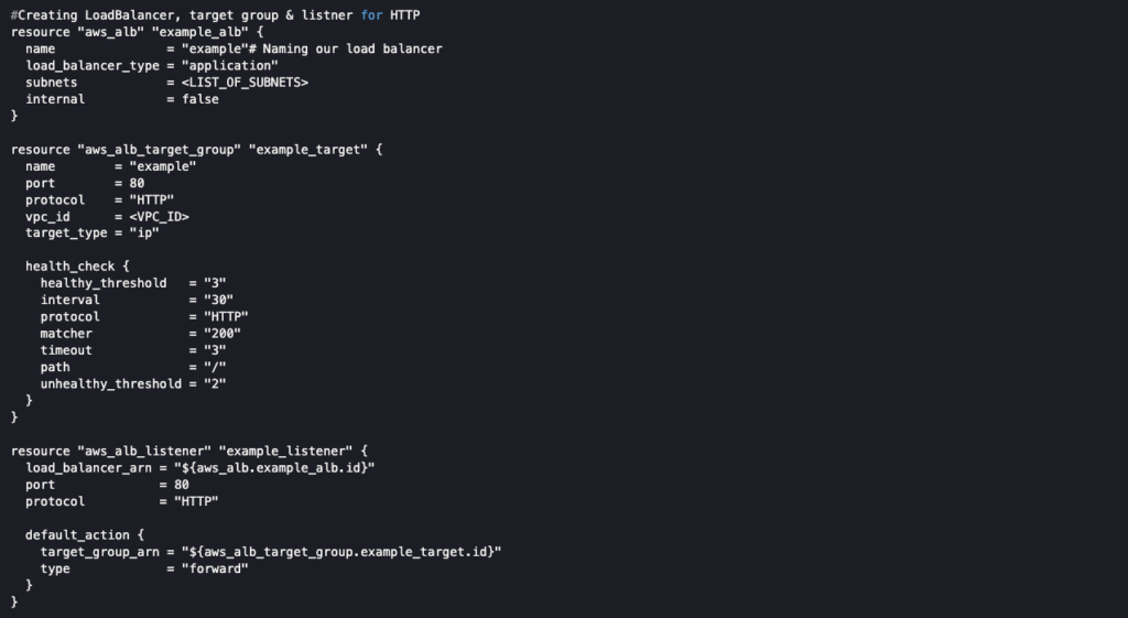 Deploying containerized website on AWS ECS using Terraform - Elixirr Digital