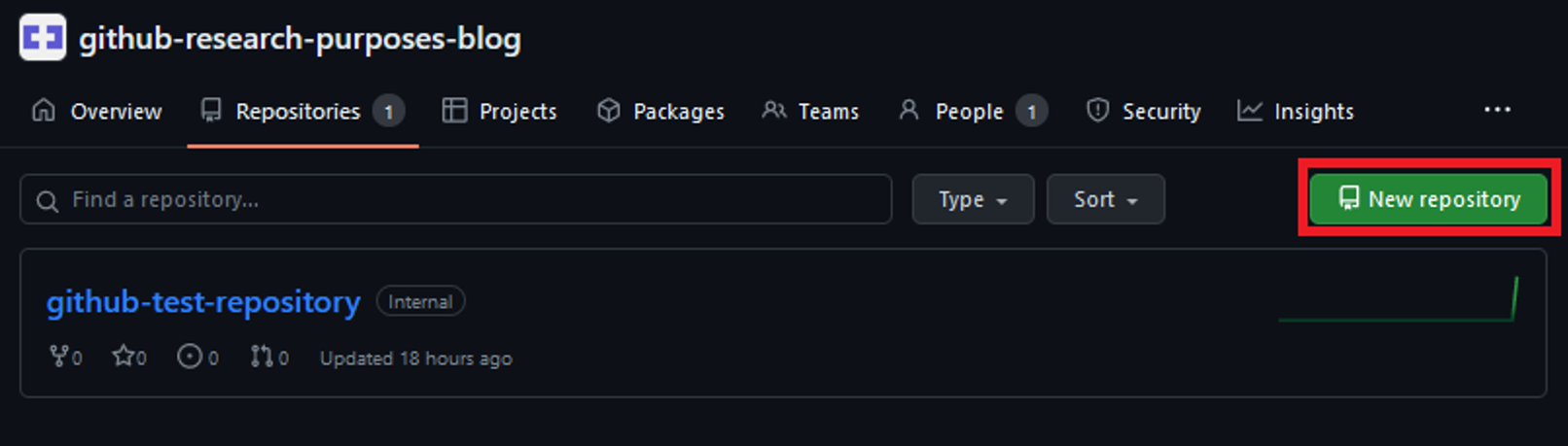 Github Enterprise Overview And Best Practices Elixirr Digital
