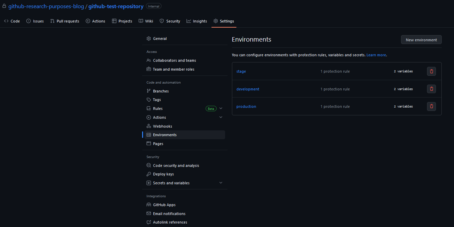 Github Enterprise Overview And Best Practices Elixirr Digital